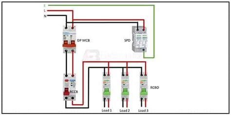 How To Make Spd Protector Wiring Diagram Whole House Surge Protector