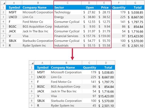 worksheet columns property office file api devexpress documentation