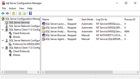 systemroot syswow64 sqlservermanager n msc