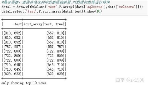 pyspark sql functions 公共函数教程 一 知乎