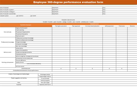 Employee Performance Review Template Excel