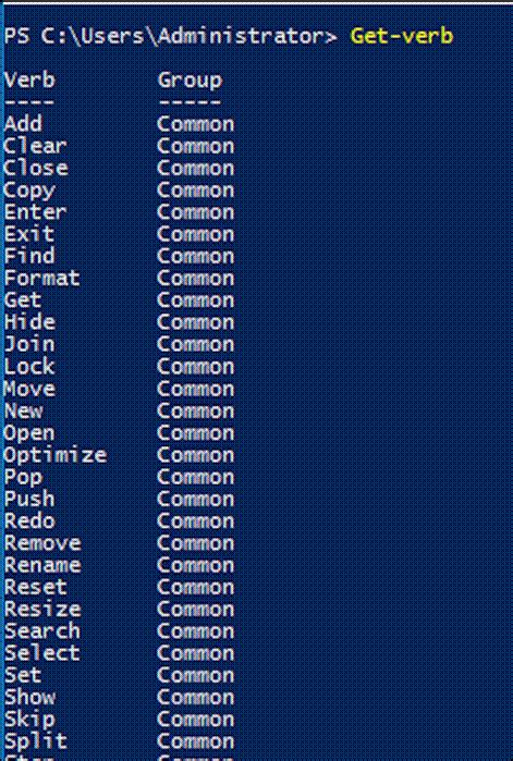 help system in windows powershell