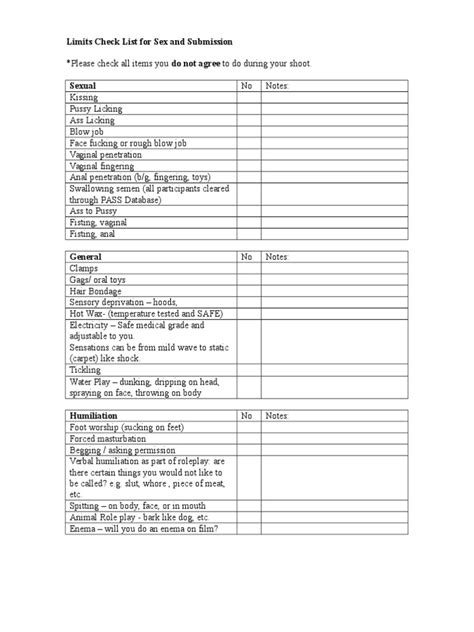 limits checklist