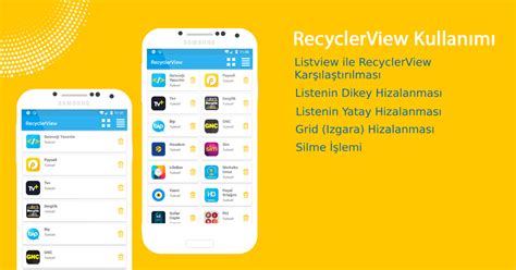 recyclerview geleceği yazanlar