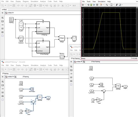 matlab simulink limit value