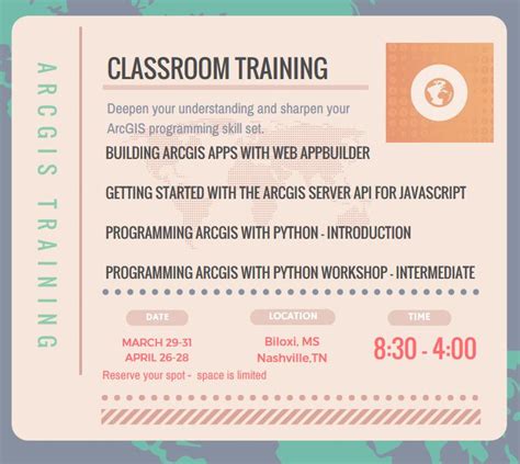 announcing spring workshops and training for arcgis developers