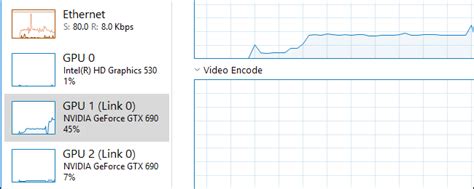 how to monitor gpu usage in the windows task manager