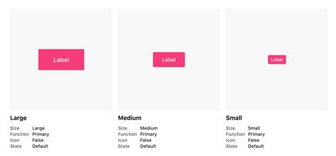 display figma variants and component properties zeroheight