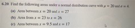 Solved Find The Following Areas Under The Standard Normal