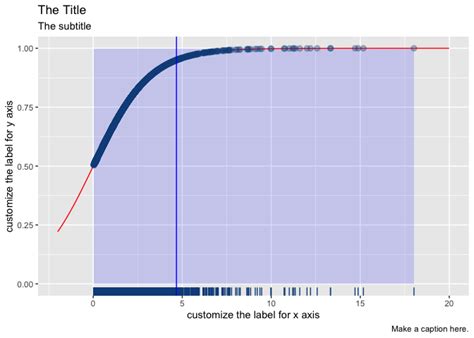 pstr an r package for testing estimating and evaluating