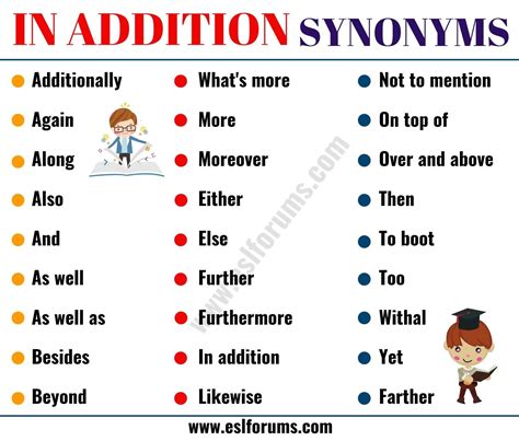 Another Word For Moreover List Of 20 Useful Synonyms For 46 Off