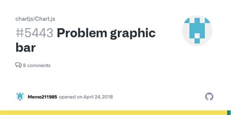 problem graphic bar · issue 5443 · chartjs chart js · github
