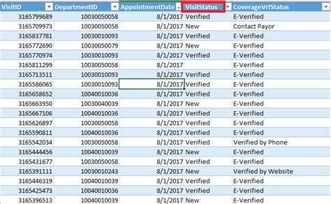 solved countif with group by in power query microsoft