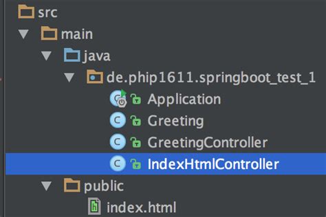 java can t serve static index with spring boot stack overflow