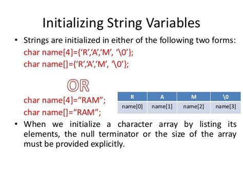 strings in c