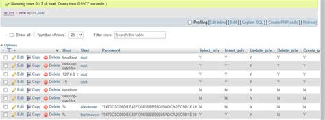 mariadb show users learn how to show users in mariadb