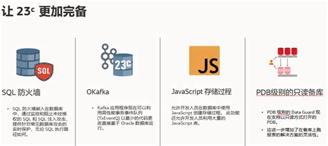 Oracle Database 23c 新特性预览 墨天轮