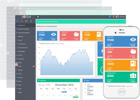 lib laravel crud generator admin panel