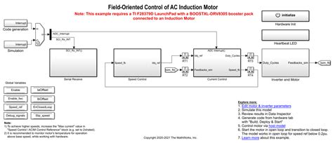 sensorless field oriented control of induction motor matlab