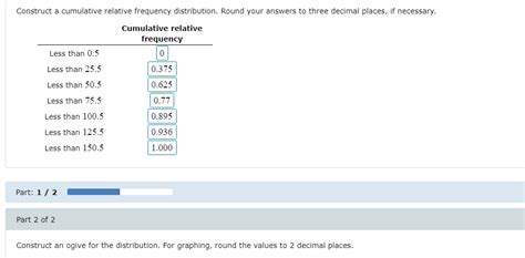 solved construct a cumulative relative frequency