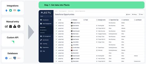 from data to dashboards plecto help plecto