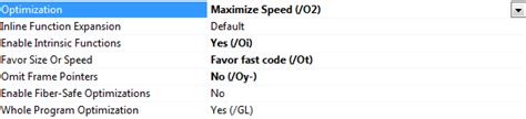 c slow instructions in simple loop on x86 stack overflow