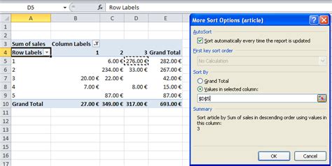 excel how to sort pivottable by a specific column