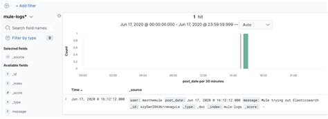 how to externalize logs to elastic stack mulesoft blog