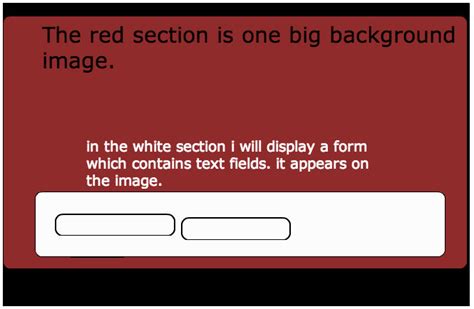html responsive website using css adding a panel on an