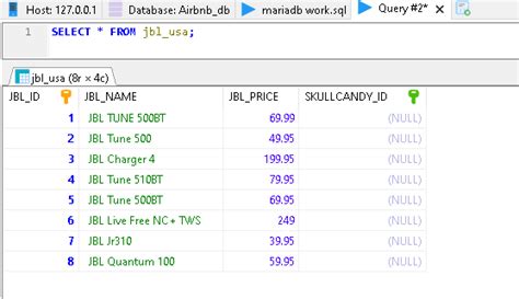 mariadb foreign key examples