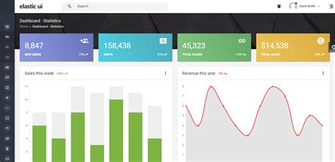angular 4 dashboard template free download templates