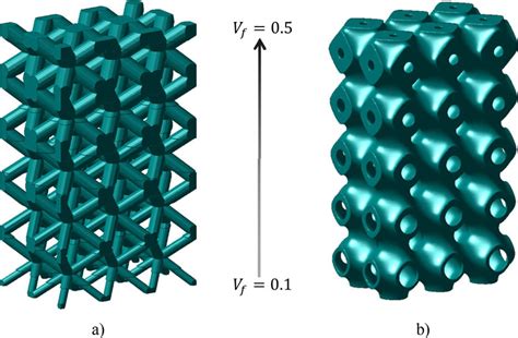 Example Of A Linear Material Grading For A Strut Based Bcc Lattice