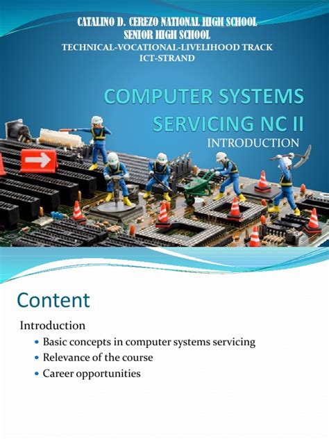 introduction computer systems servicing nc ii technical support