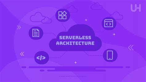 Serverless Architecture Advantages And Disadvantages Ultahost Blog
