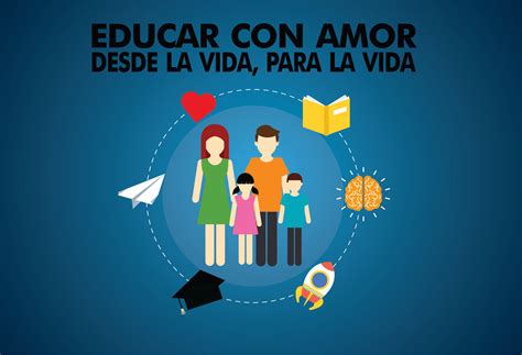 ¿qué Es Educar Para La Vida Centro De Educación Sexual Integral
