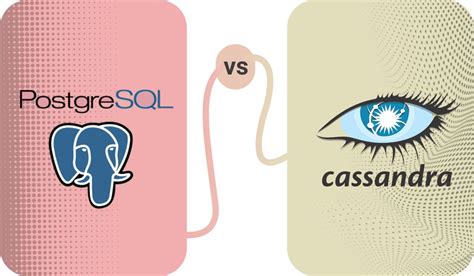 sql vs nosql comparison mysql postgresql mongodb and cassandra