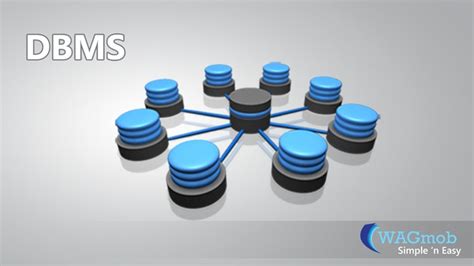 dbms interview questions and answers for graduates part 1