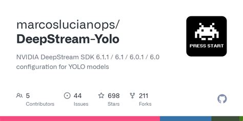 how to use custom yolov4 tiny in deepstream6 with rtsp output