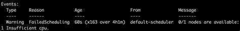 failed calling webhook · issue 1742 · seldonio seldon core · github
