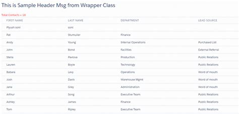 how to use wrapper class in lightning component inner class example