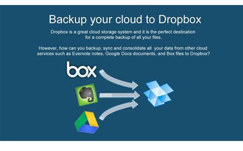 backup to dropbox