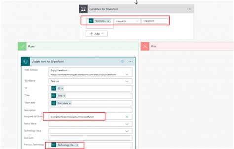 power automate update sharepoint list item enjoysharepoint
