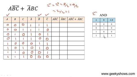 convert truth table to boolean expression calculator