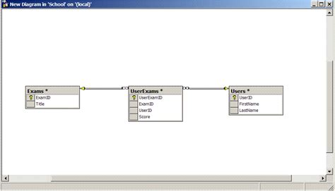 creating crystal reports using typed dataset
