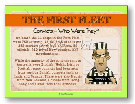 The First Fleet Convicts Who Were They Poster Printable Picture Theme