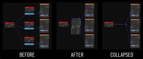 node group tools