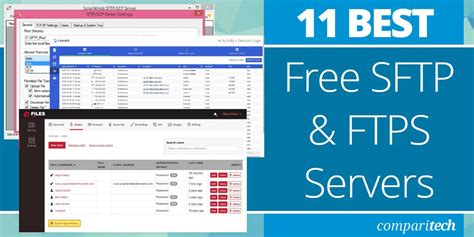 11 best sftp and ftps servers reviewed for 2023 free paid the