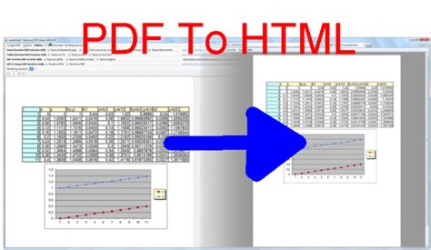 pdf to html sdk bytescout