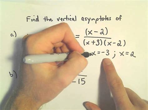 vertical asymptotes of rational functions quick way to find them