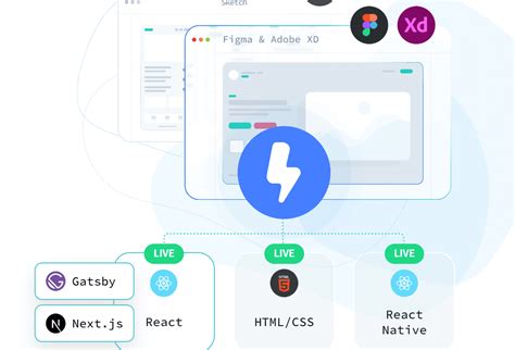 locofy konvertieren sie figma oder adobe xd designs in code react